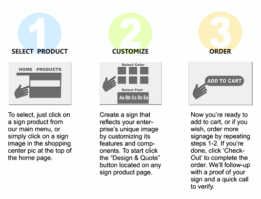 Select a Sign | Customize Your Sign | Order Your Sign
