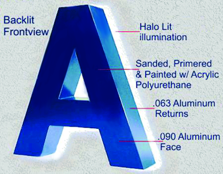 Back Lit Channel Letter Signs | Back Lit Channel Letters