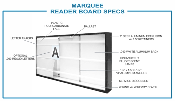 Lighted Marquee Signs, Outdoor Lighted Marquee Signs