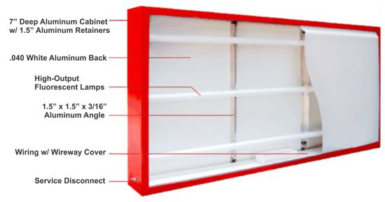 Lighted Business Signs, Commercial Lighted Sign, Outdoor Lighted Box Signs